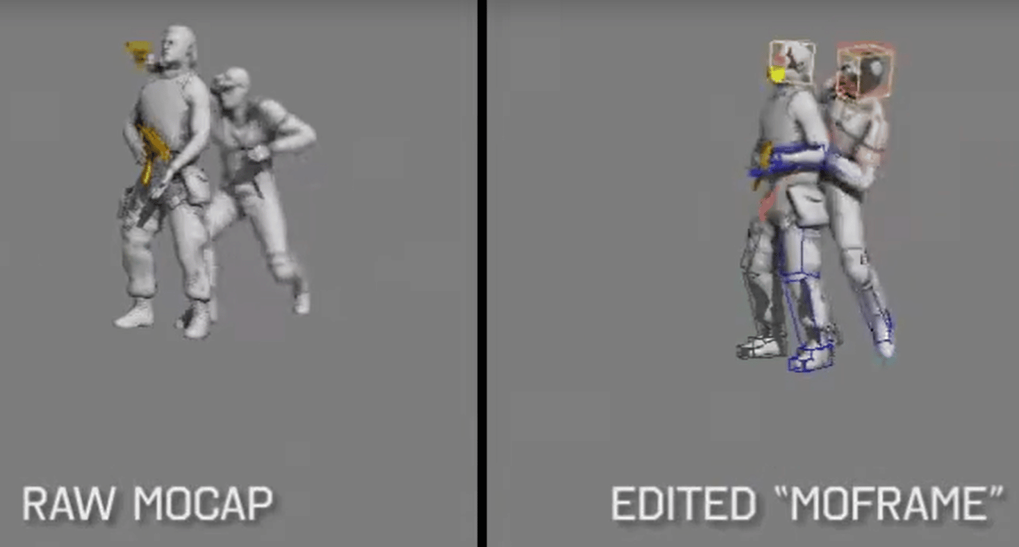 Rigging Dojo guide to getting started and understanding Motion Capture and Motion Editing for ...